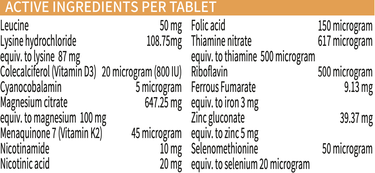 Growth Code - Biogency
