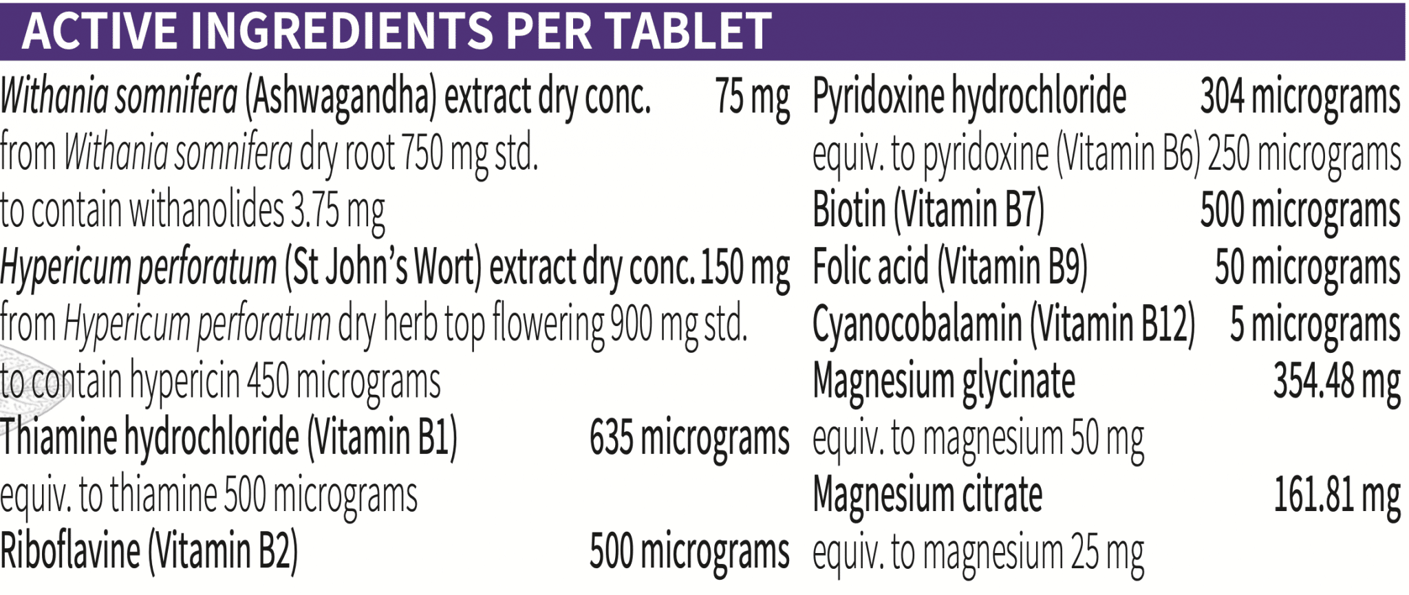 Stress Relief - Biogency