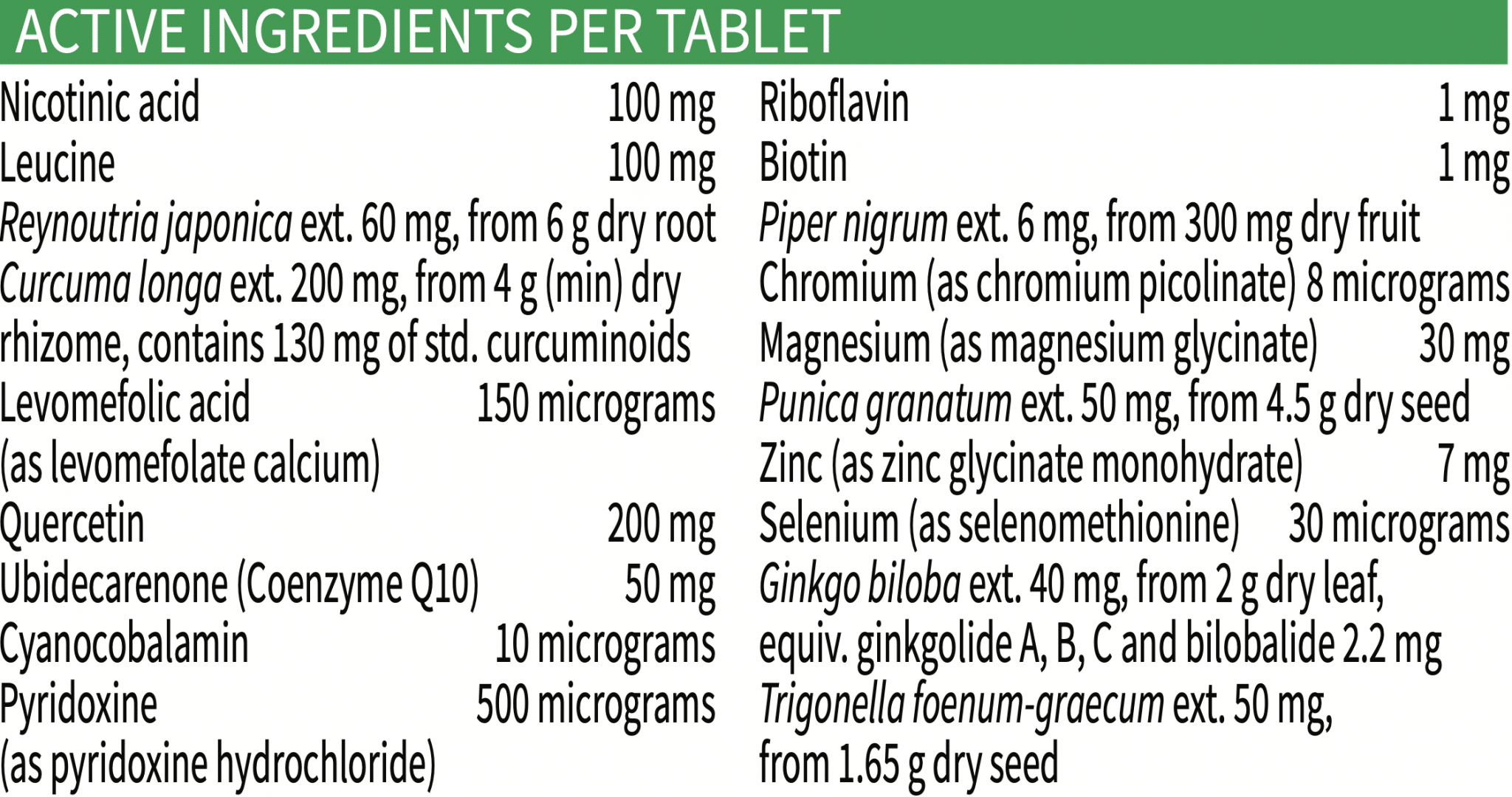 Synext Pro - Biogency